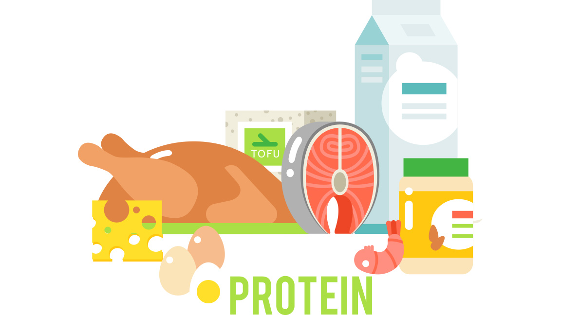 Protein: What’s Enough? | American Heart Association