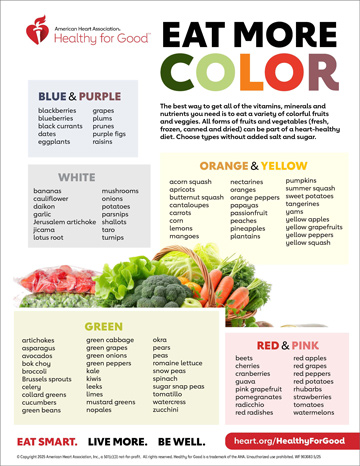 Eat More Color Infographic | American Heart Association