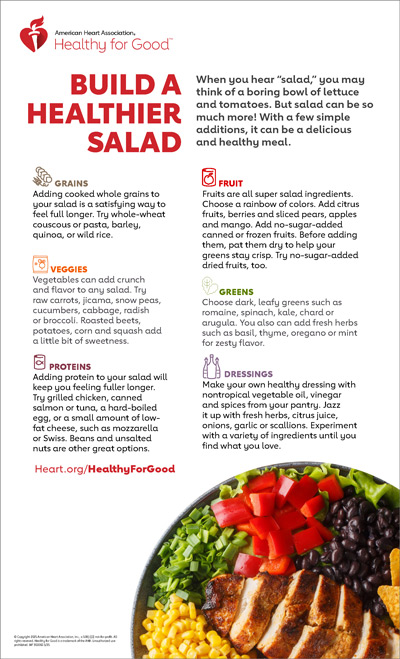 Build a Healthier Salad Infographic | American Heart Association