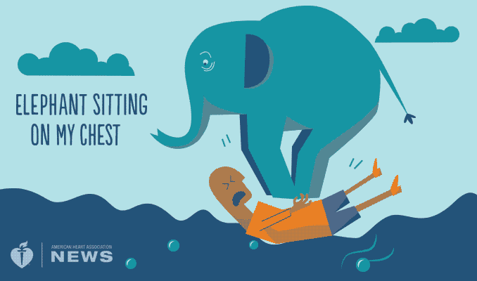 What a heart attack or stroke can feel like | American Heart Association