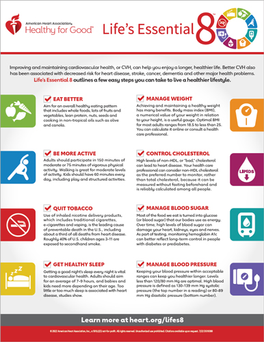 Life's Essential 8 Fact Sheet | American Heart Association