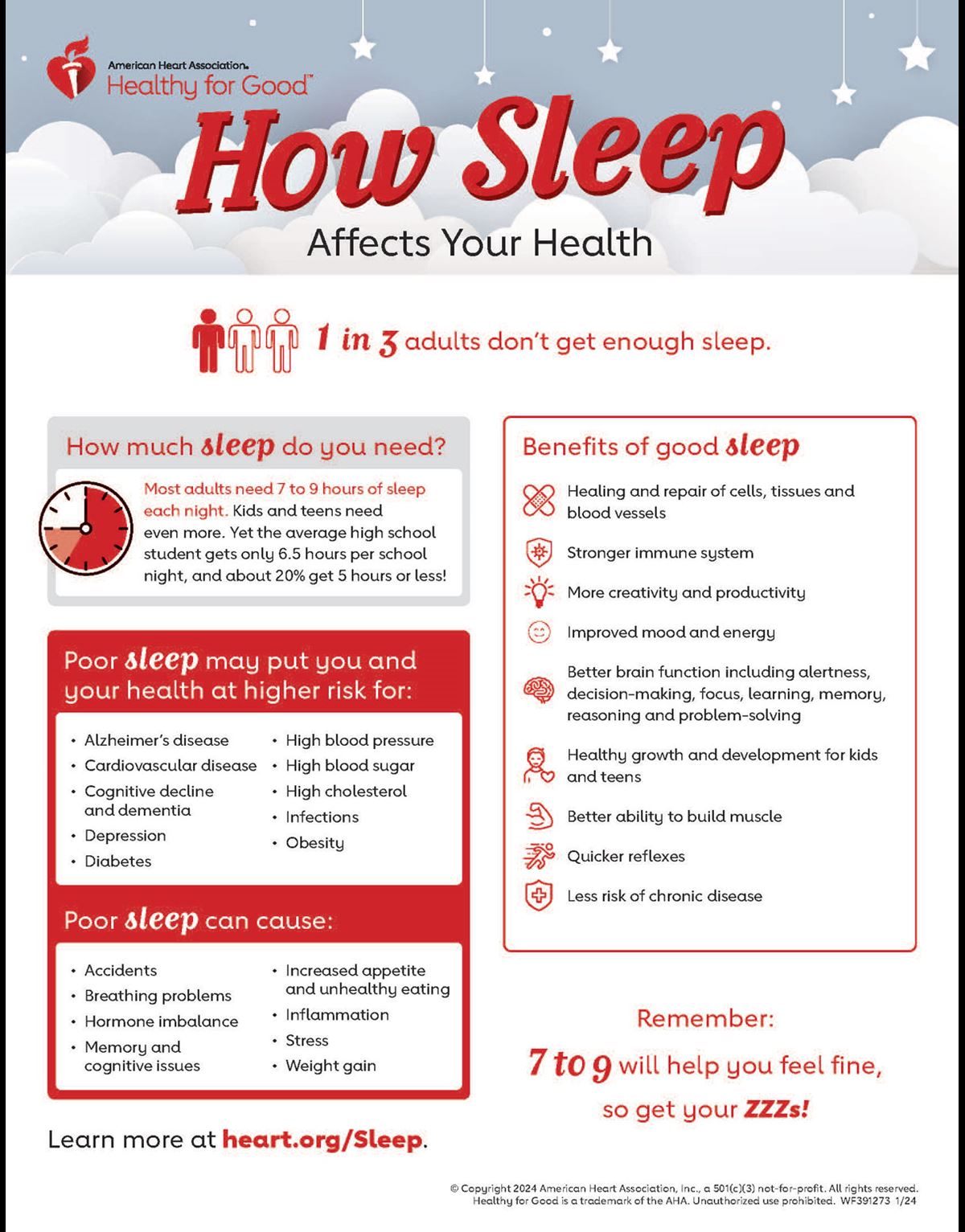 How Sleep Affects Your Health Infographic | American Heart Association