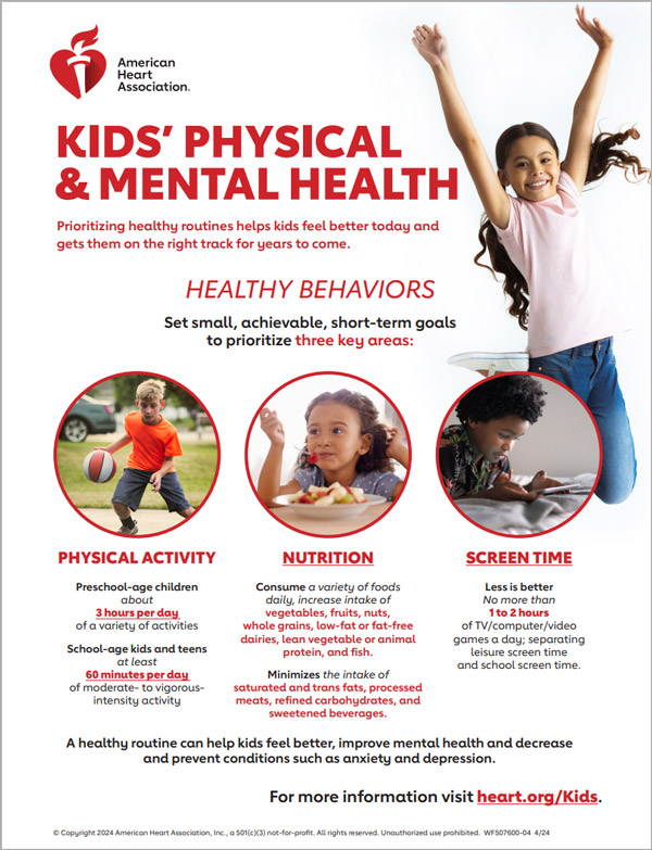 Kids Physical and Mental Health Infographic | American Heart Association