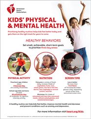 Kids Physical And Mental Health Infographic American Heart Association Kids Physical And Mental Health Infographic American Heart Association