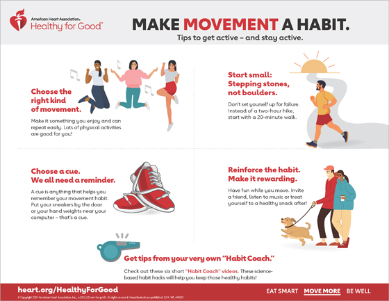 Make Movement a Habit Infographic | American Heart Association