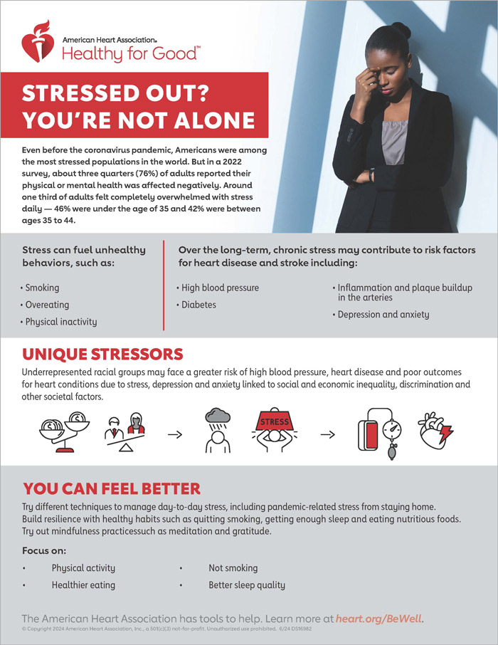 Stressed Out Infographic | American Heart Association