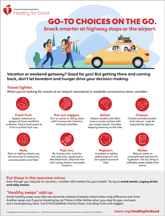 The Facts On Fats Infographic American Heart Association Trans Fats The Facts On Fats Infographic American Heart Association Trans Fats