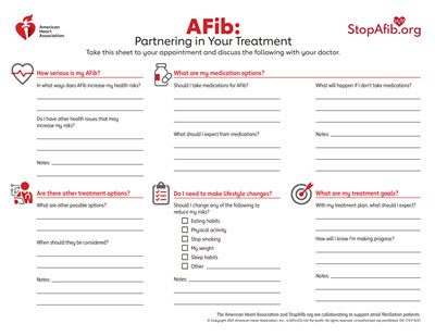 How Are Atrial Fibrillation Treatment Options Determined? | American ...