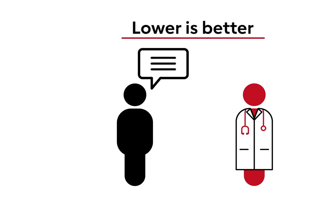 Lower Your LDL | American Heart Association