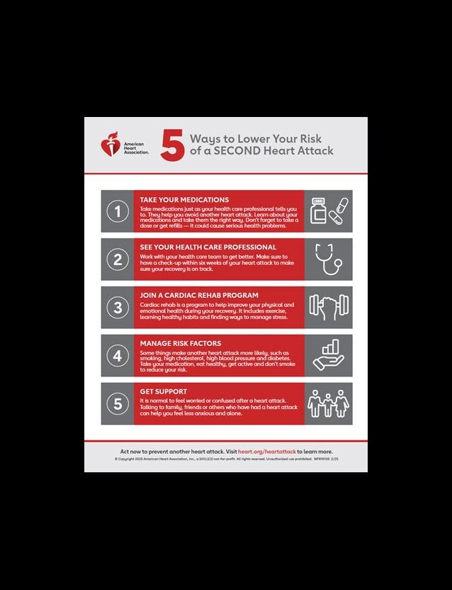 A Better Way To Predict Heart Attacks And Strokes In Space American