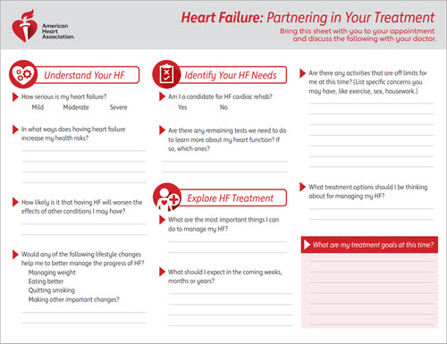 Your Heart Failure Health Care Team | American Heart Association