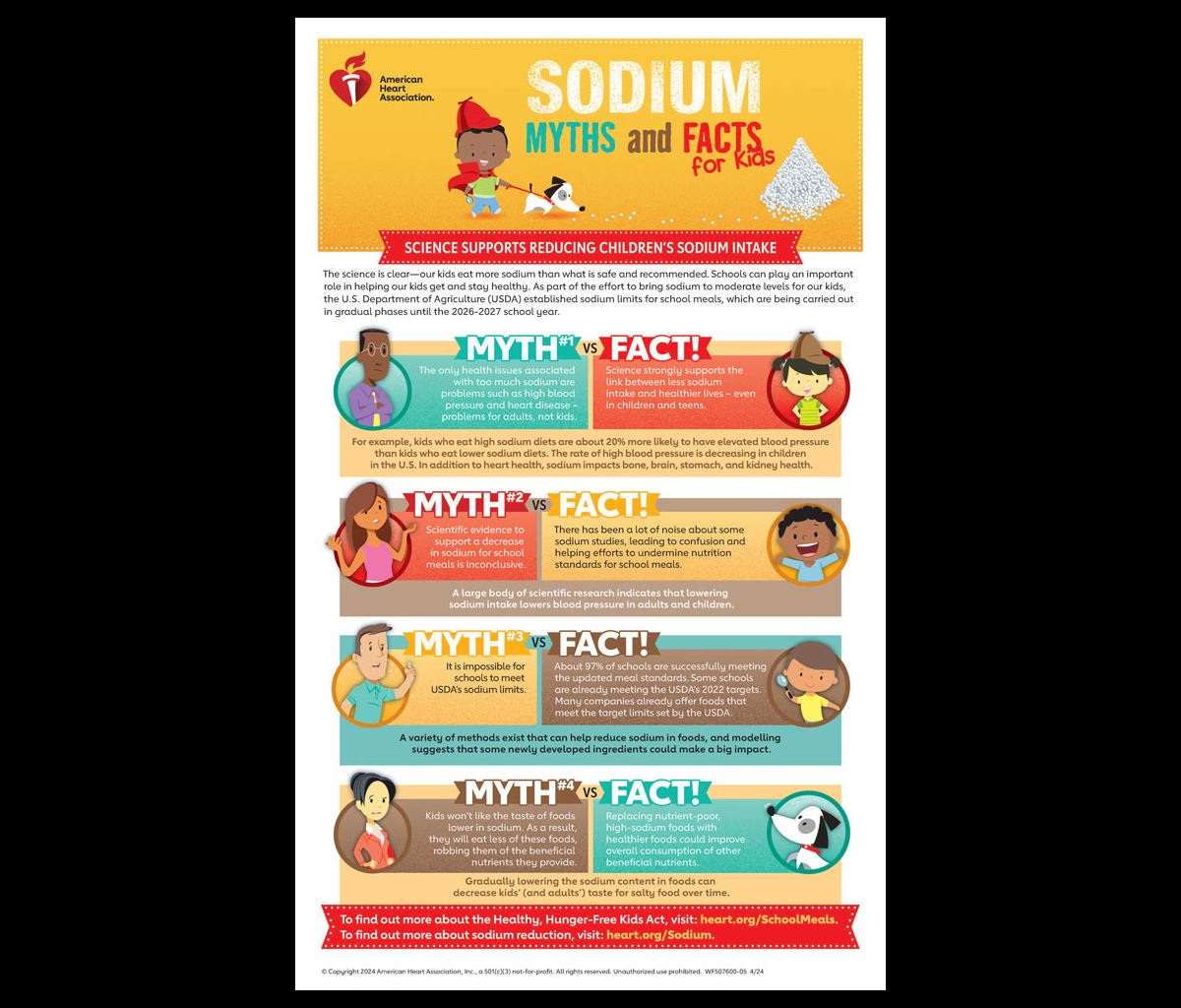 Healthy For Good Infographics American Heart Association Healthy For Good Infographics American Heart Association