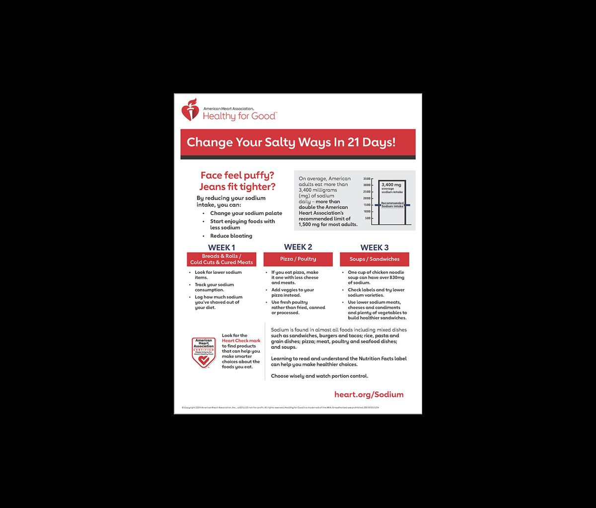 Healthy For Good Infographics American Heart Association