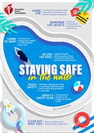 Staying Safe In The Water Infographic American Heart Association Staying Safe In The Water Infographic American Heart Association