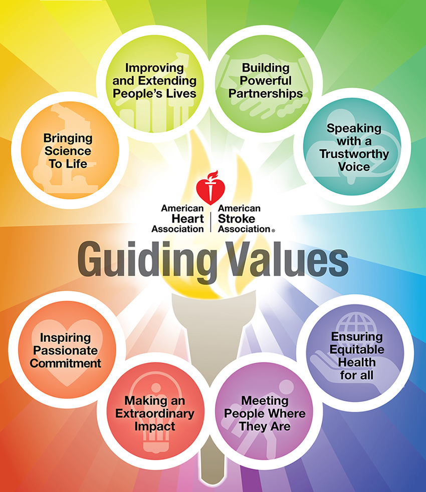 Our Guiding Values | American Heart Association