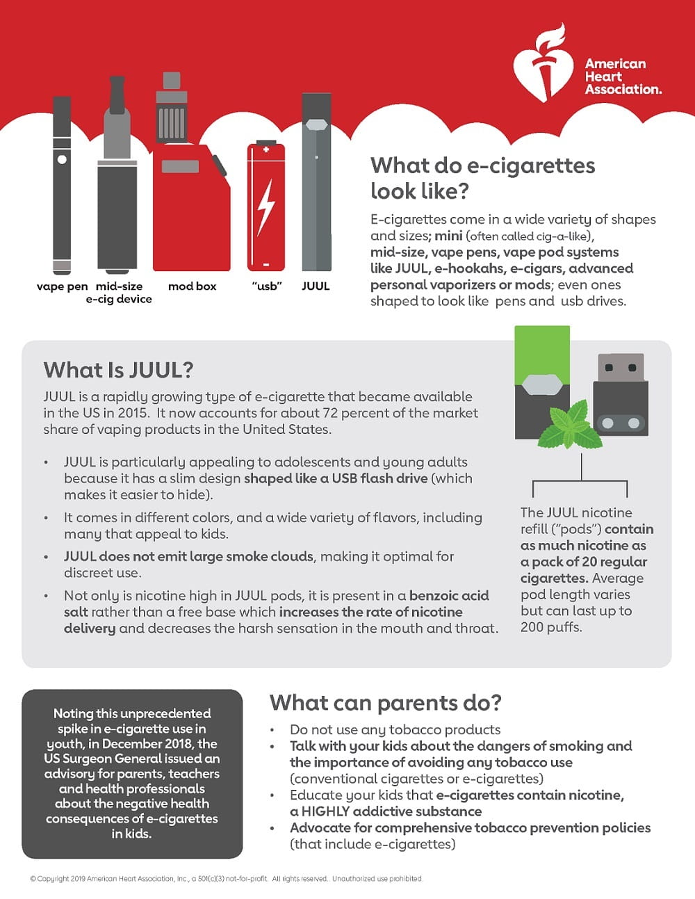 The 101 on e-Cigarettes Infographic | American Heart Association