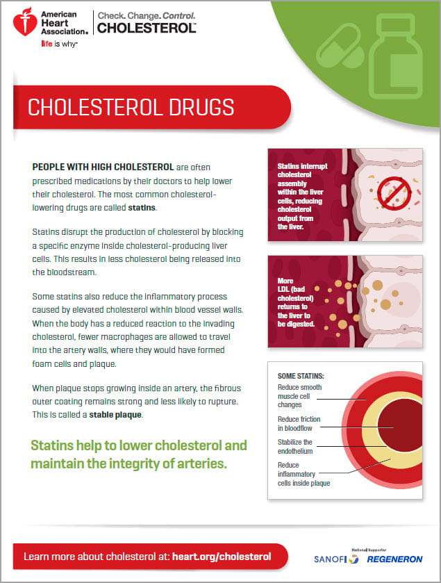 Cholesterol Medications | American Heart Association